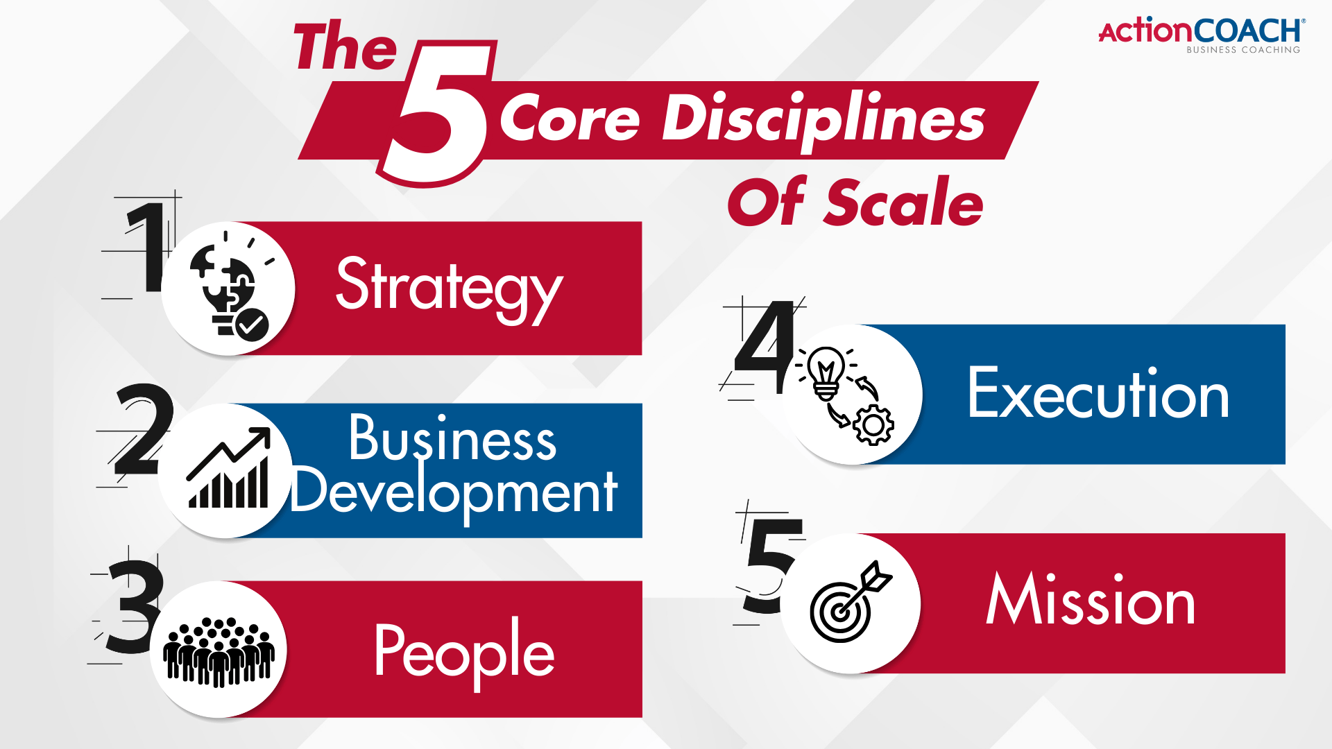How Business Coaching Works