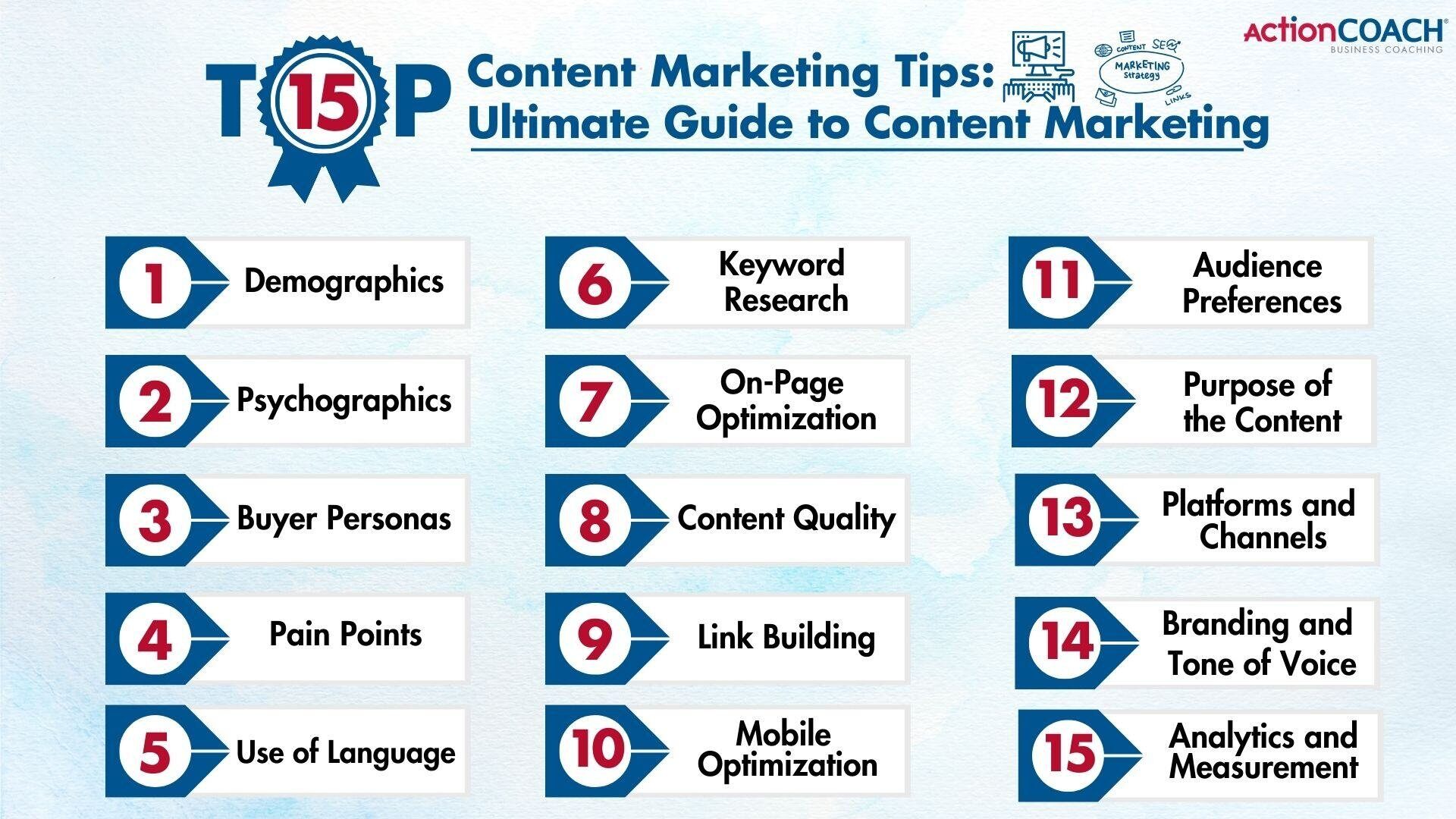 15 Top Content Marketing Tips: Ultimate Guide to Content Marketing