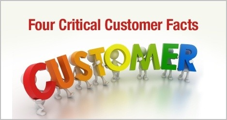 Four Critical Customer Facts - ActionCOACH