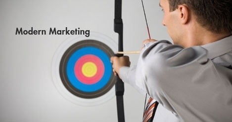 Modern Marketing - ActionCOACH