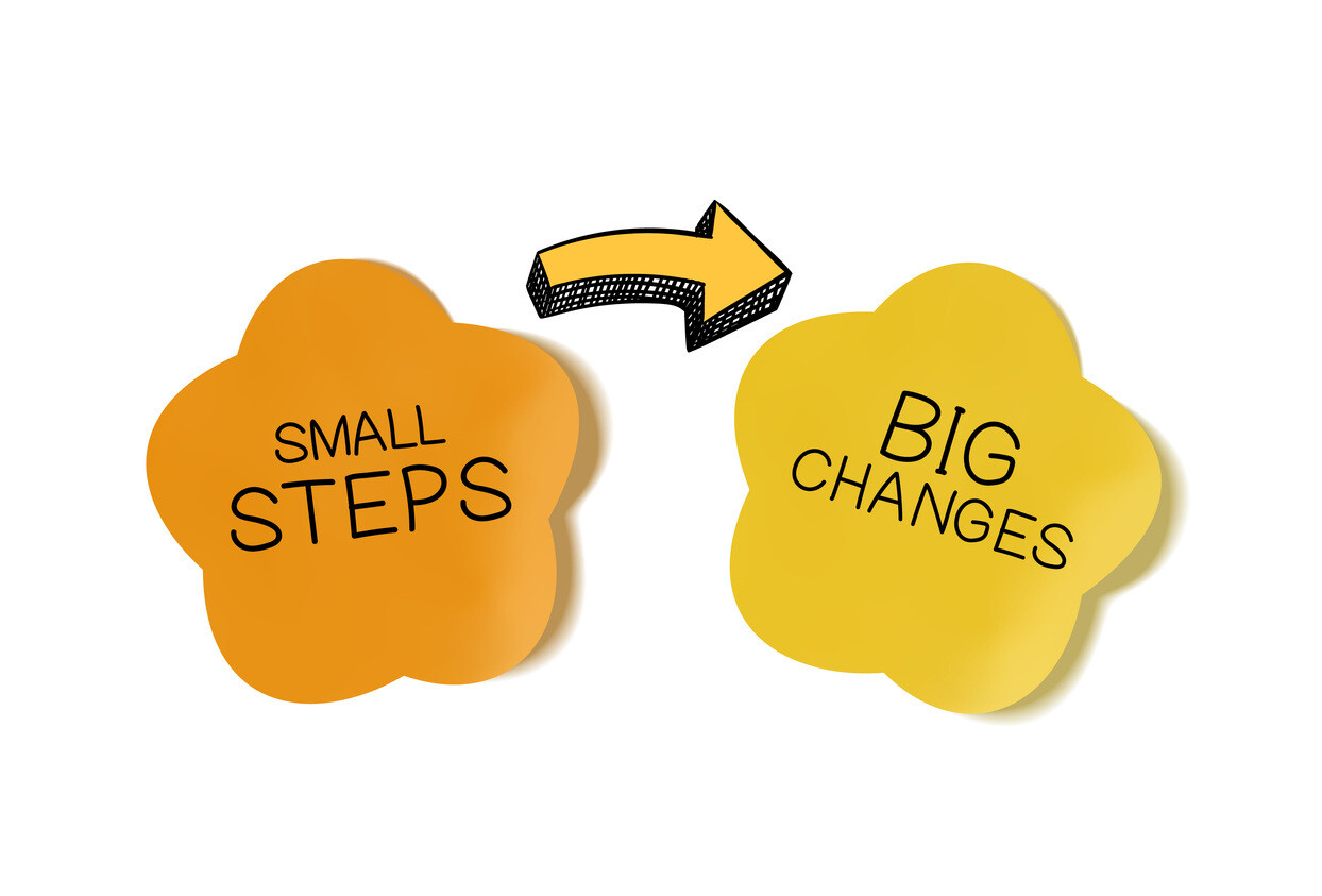 Improving Conversion by Adjusting Your Processes - ActionCOACH